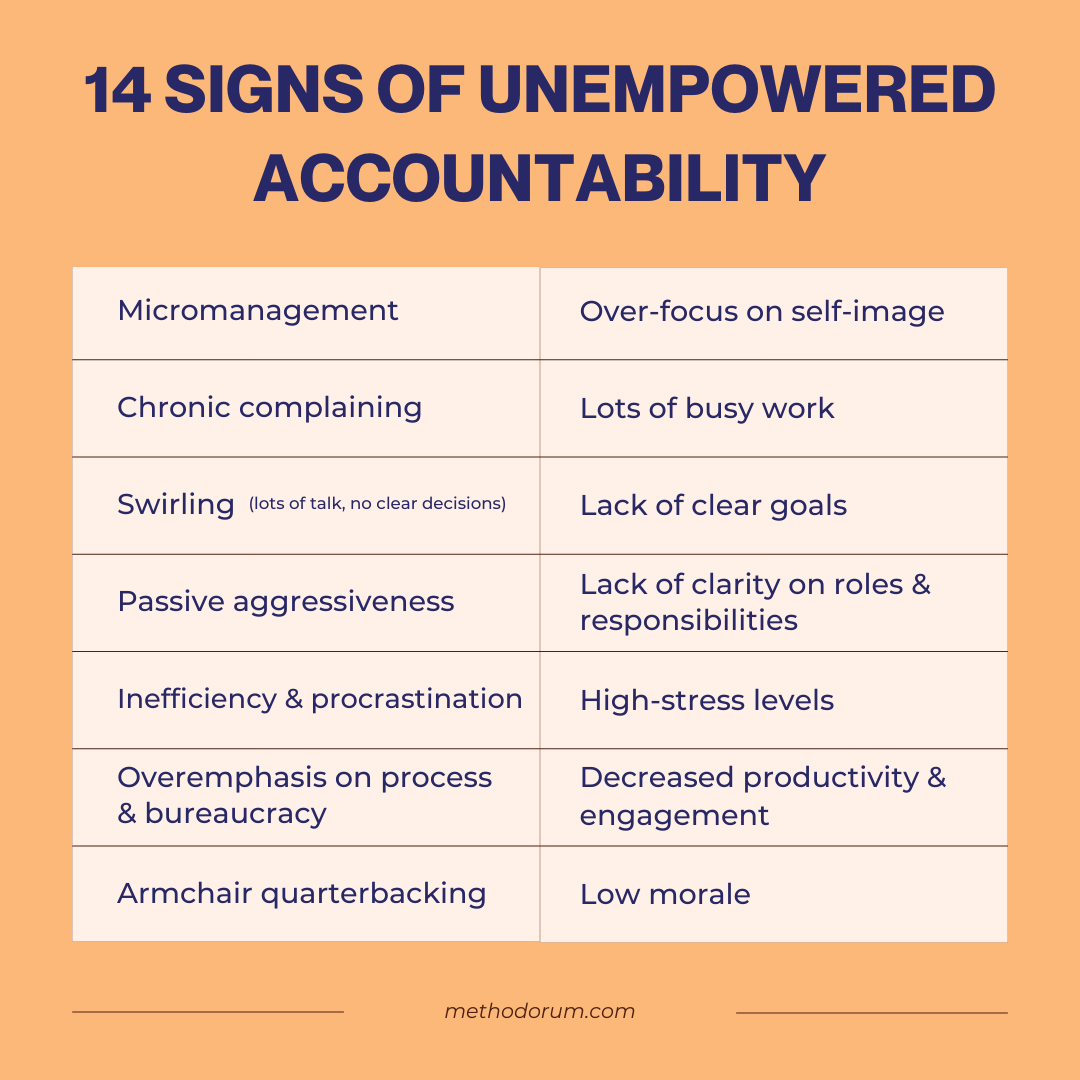 Unempowered Accountability: The Silent Killer of Tech Startups
