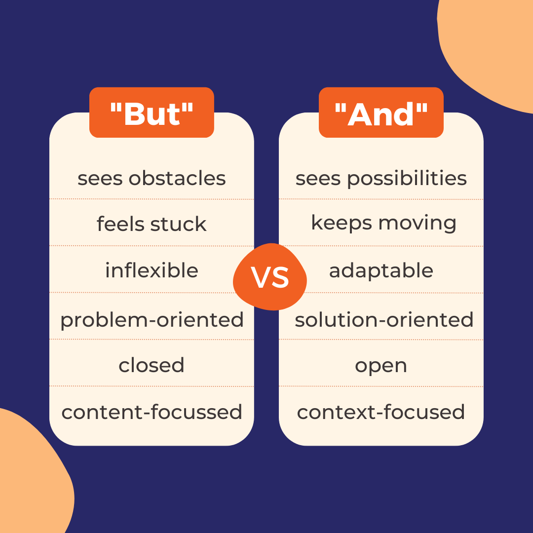 And vs But: How a Single Word Can Change Our Outcomes